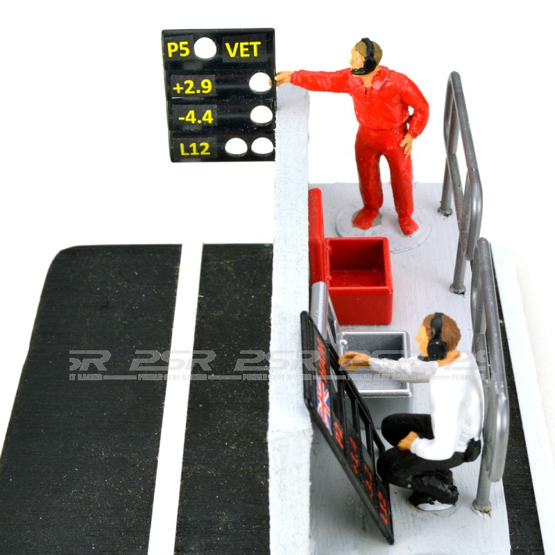 Slot Track Scenics Pit Wall Accessories (STS-ACC19)